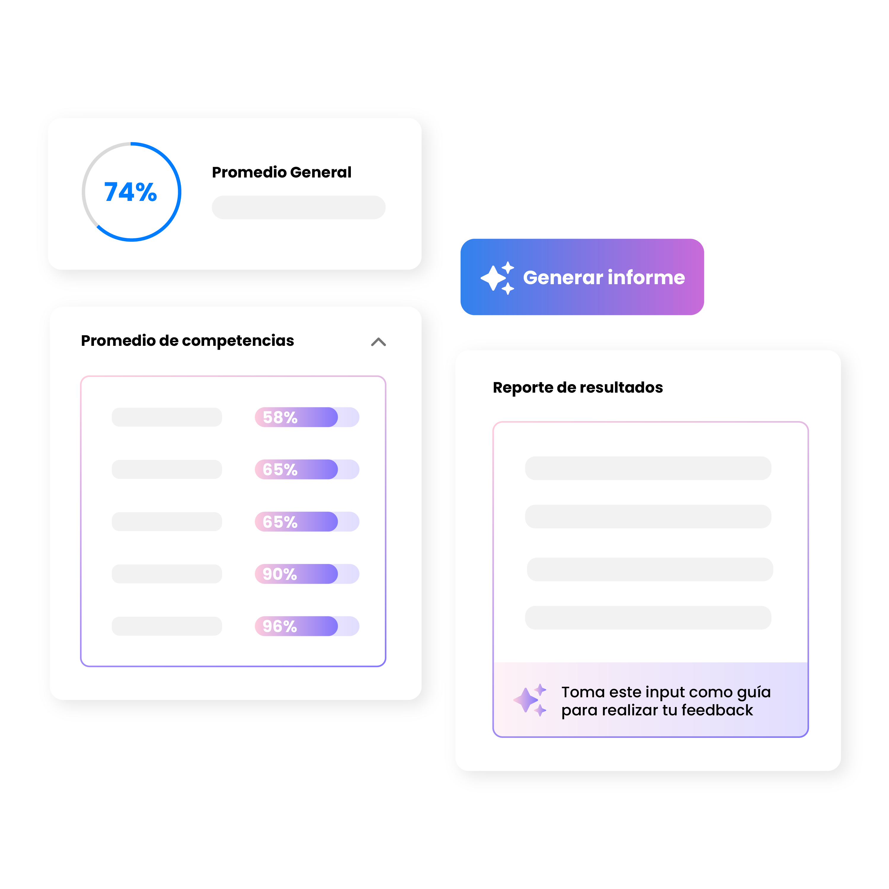 Rankmi Genius | Inteligencia Artificial aplicada a RRHH